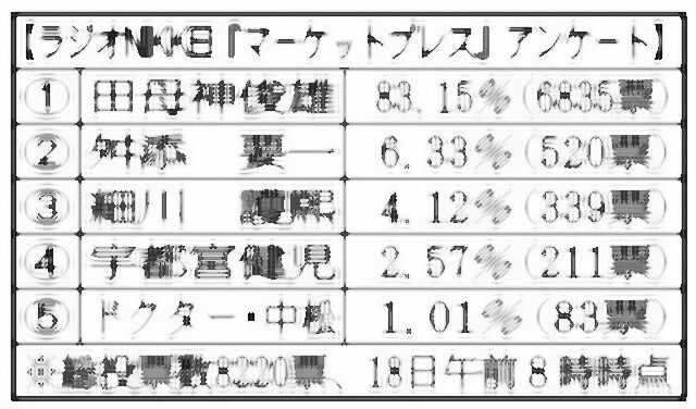 5chがつまんなくなったのってなぜ？20年前は輝いてたのに。オカ板とかこことかめっちゃ面白かった:オールブログ